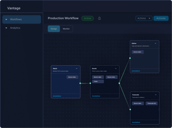 Media Processing Workflow Automation | Vantage | Telestream
