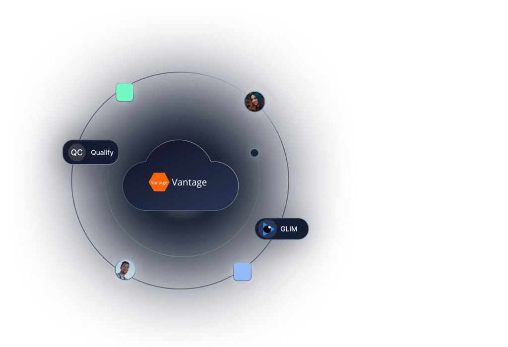 Media Processing Workflow Automation | Vantage | Telestream