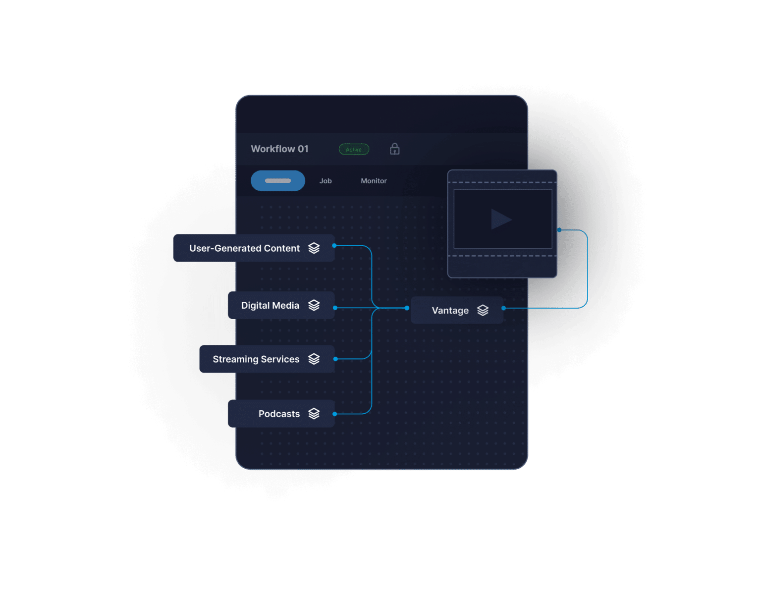 Live Capture Live Broadcast Solutions Telestream
