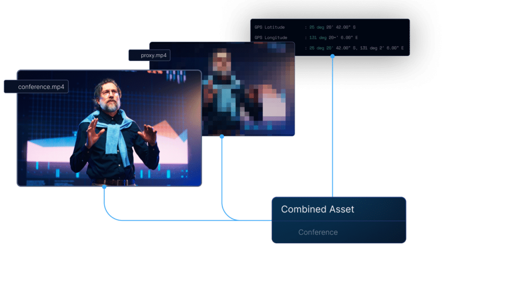 Transcoders - Telestream